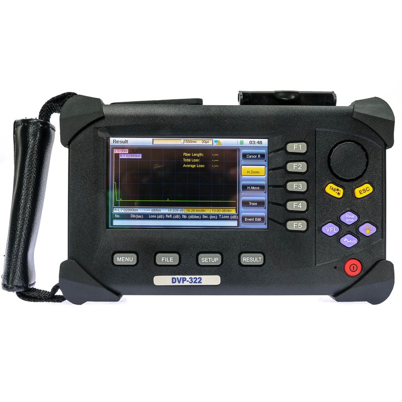 Optical Time Domain Reflectometer DVP-322 - GsmServer